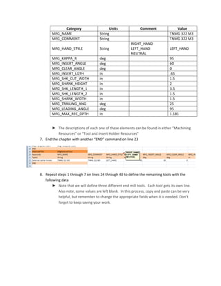 109189338 tool-catalog-definition-tutorial | PDF