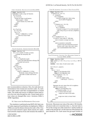 ATMC: Anonymity and Trust Management Scheme Applied to Clustered ...
