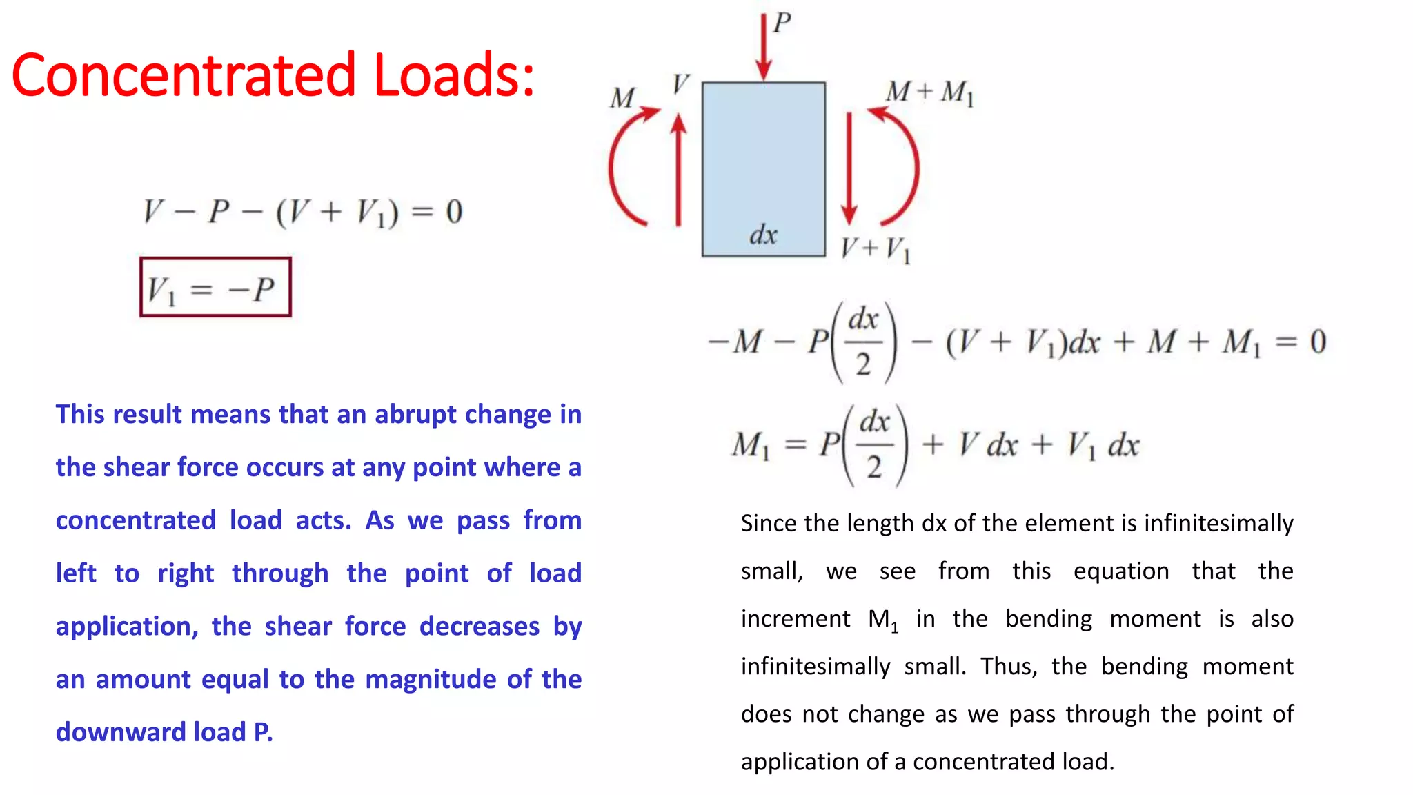 Relation between load shear force and bending moment of beams | PPTX
