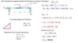 Relation between load shear force and bending moment of beams | PPTX