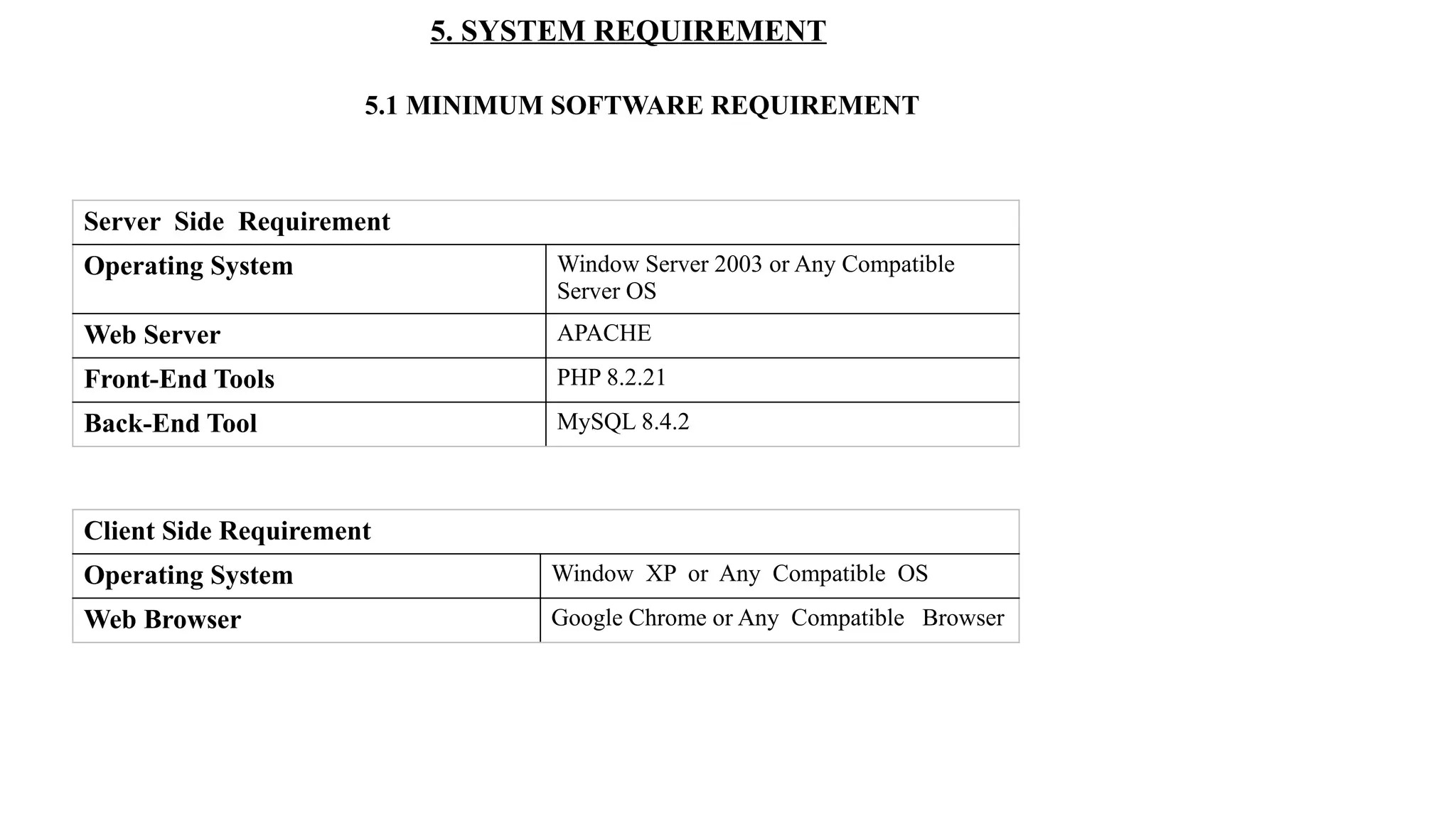 A PROJECT PRESENTATION ON BOOK MYSHOW Portal | PPTX