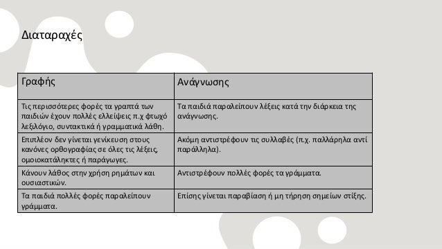 Τσαμπίκα Μπουράκη 1092484_Ευγενία_Παπαντωνοπούλου_1090214 | PPTX
