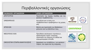 Προστασία του περιβάλλοντος | PPTX