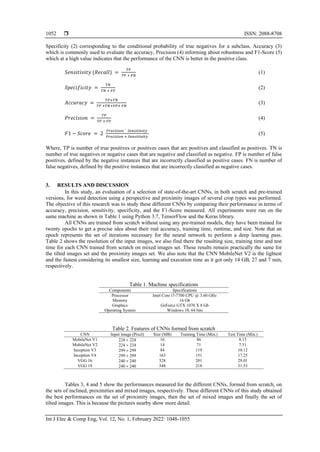 Weeds detection efficiency through different convolutional neural networks technology | PDF ...