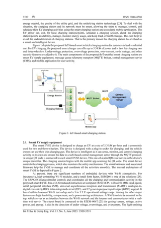 Design and development of smart interoperable electric vehicle supply equipment for electric ...