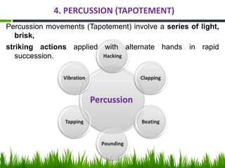 SWEDISH MASSAGE. WELLNESS MASSAGE THERAPY | PPT