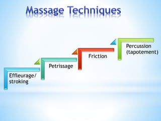 SWEDISH MASSAGE. WELLNESS MASSAGE THERAPY | PPT