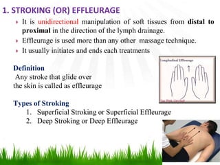 SWEDISH MASSAGE. WELLNESS MASSAGE THERAPY | PPT