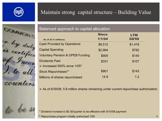 KeyBanc Capital Markets Basic Materials and Packaging Conference | PPT