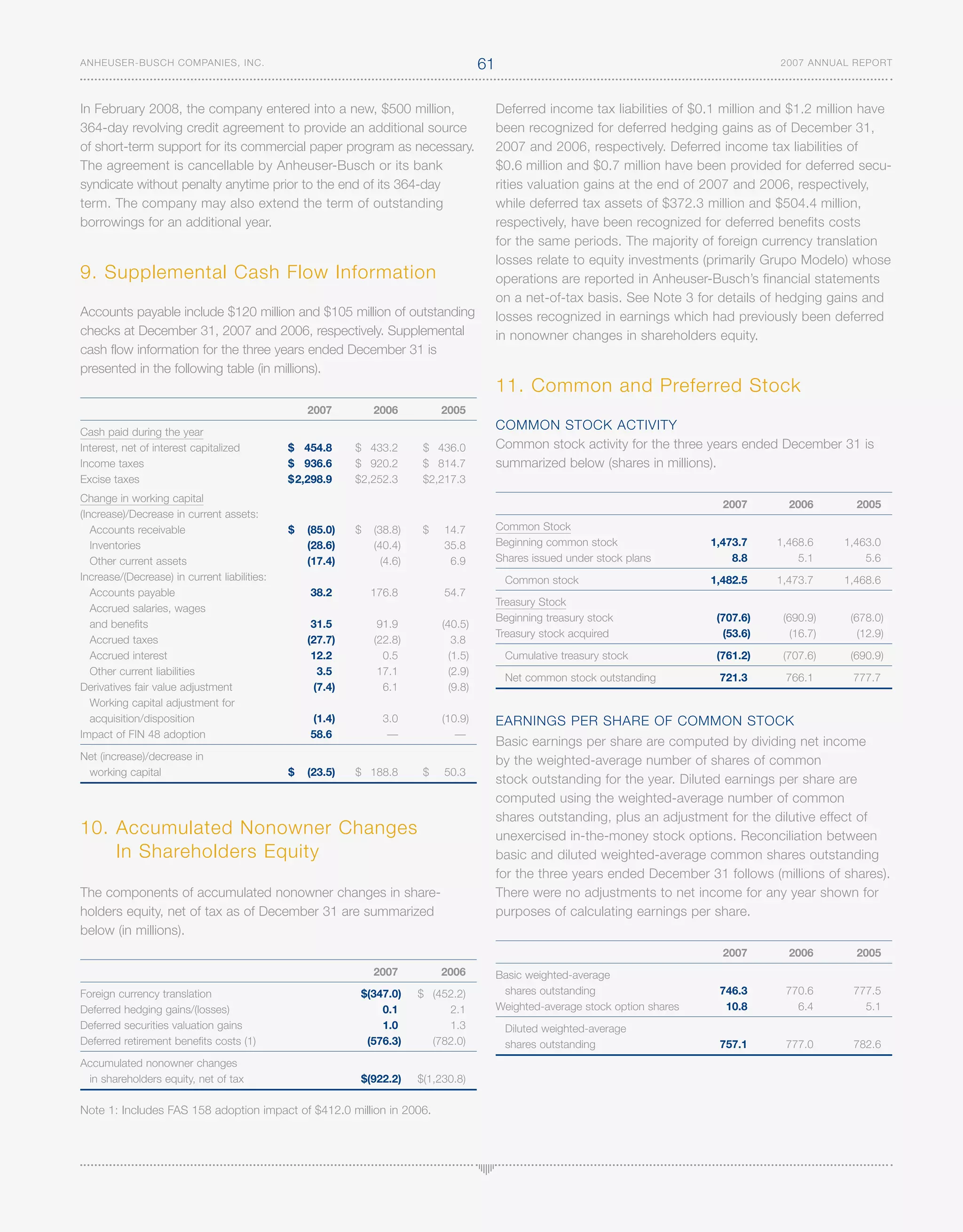 anheuser-busch BUD07_Annual_Report_NoteCons | PDF
