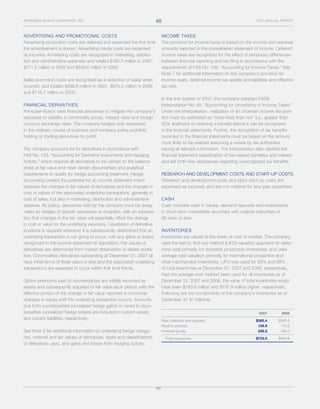 anheuser-busch BUD07_Annual_Report_NoteCons | PDF