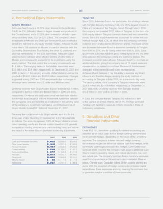 anheuser-busch BUD07_Annual_Report_NoteCons | PDF