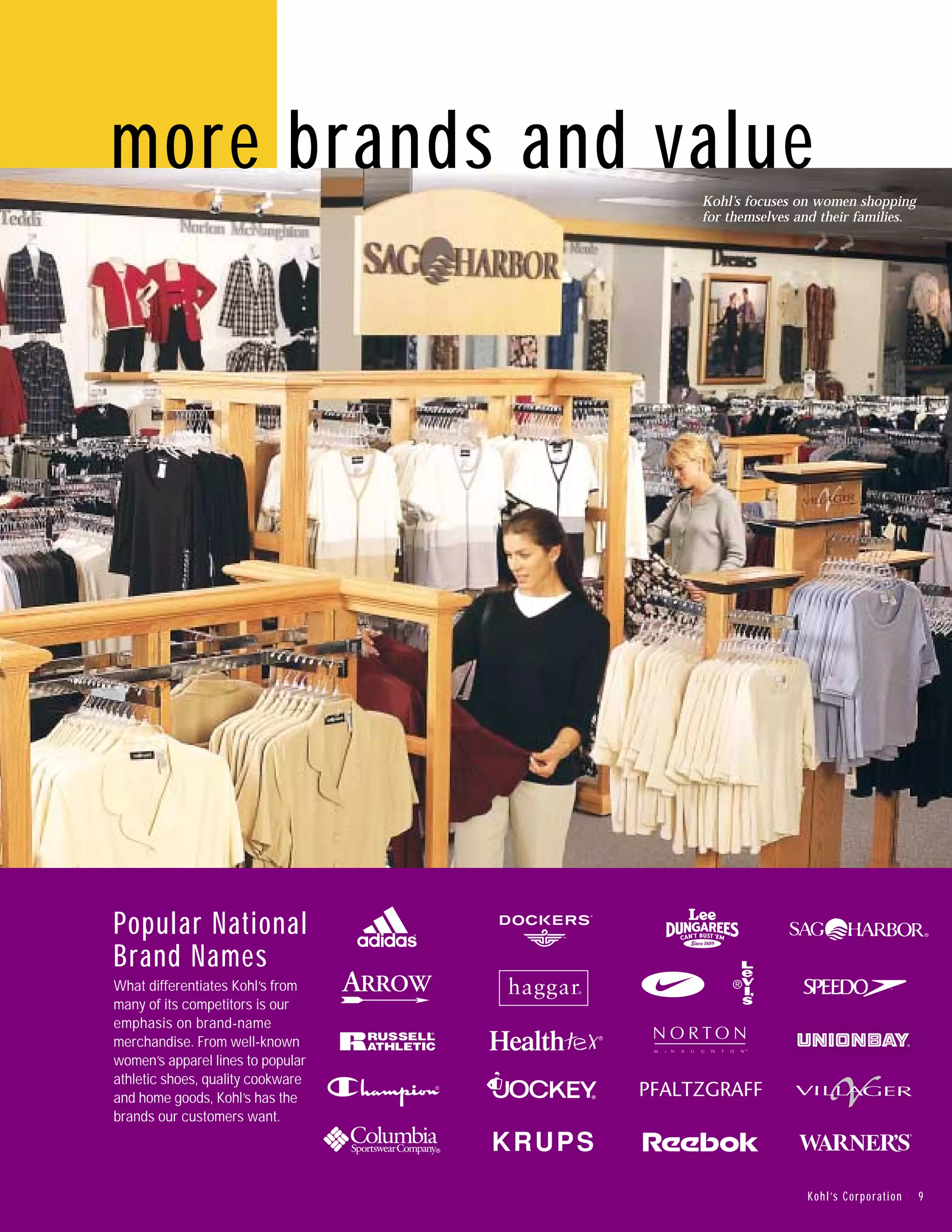 kohl's annual reports2000 | PDF