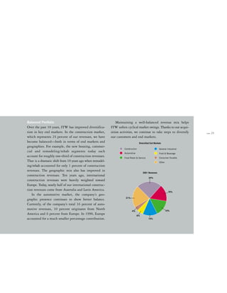 itw_narrative1 | PDF