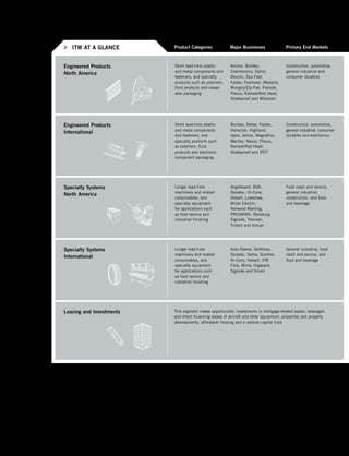 itw_narrative1 | PDF