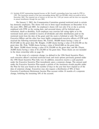 itw 2003 proxy | PDF