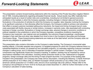 LEAR 2004 msglobalautoconf | PPT