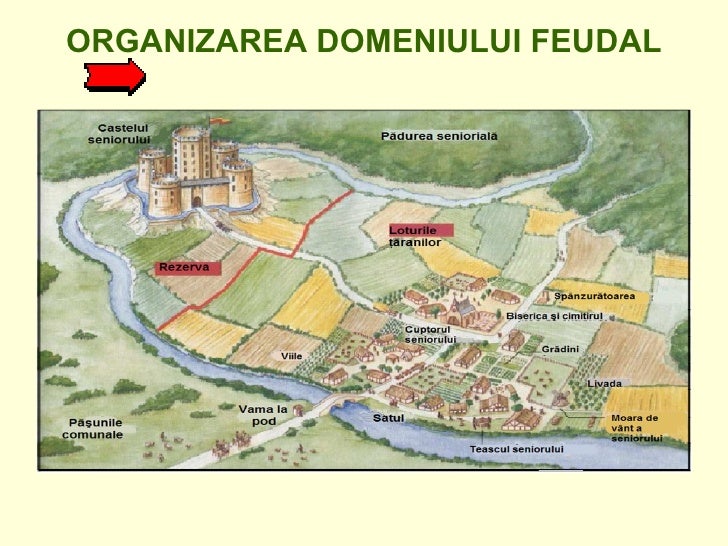 societatea-feudala