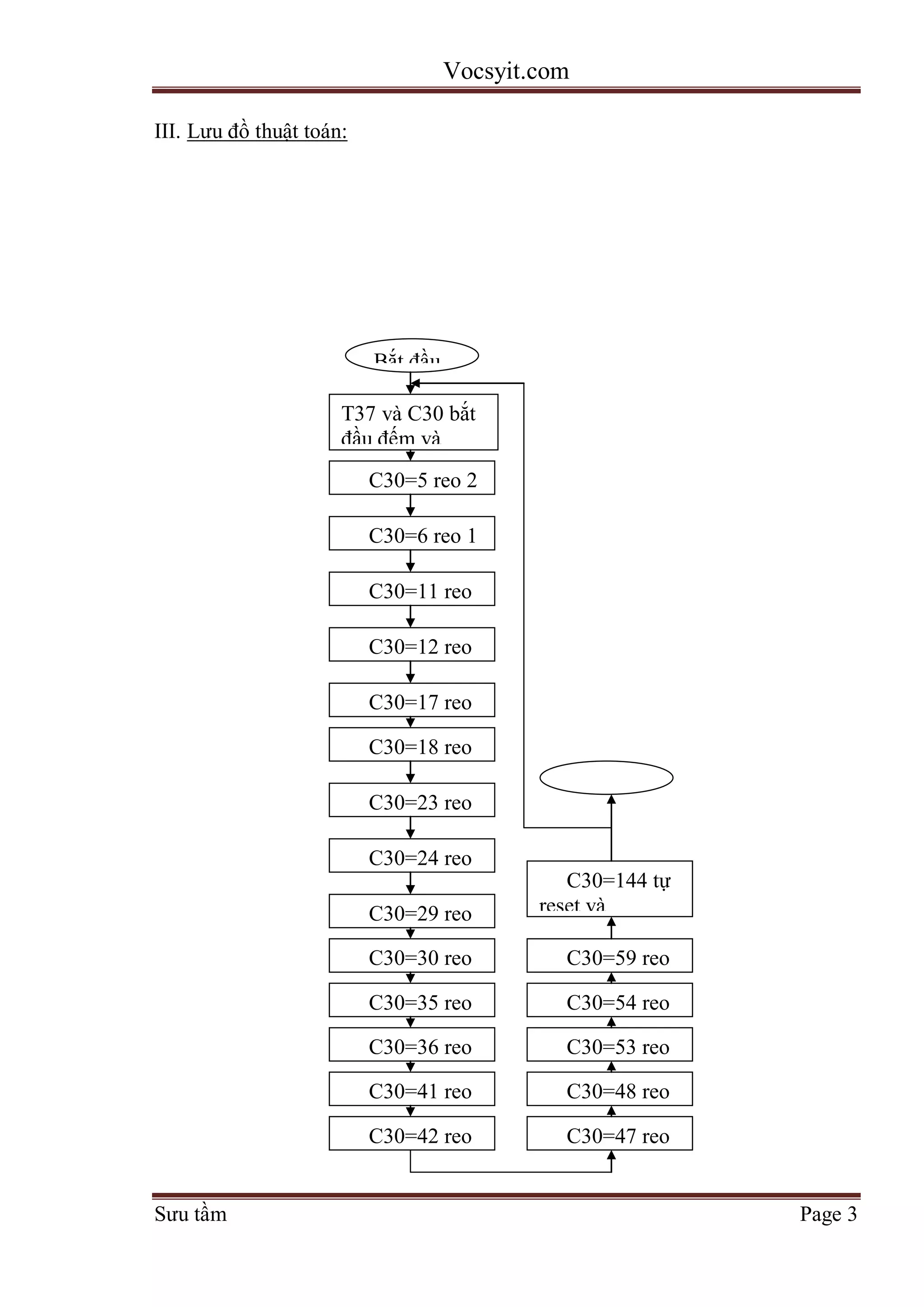 Bài tập thiết kế hệ thống scada và bài giải dùng plc | PDF