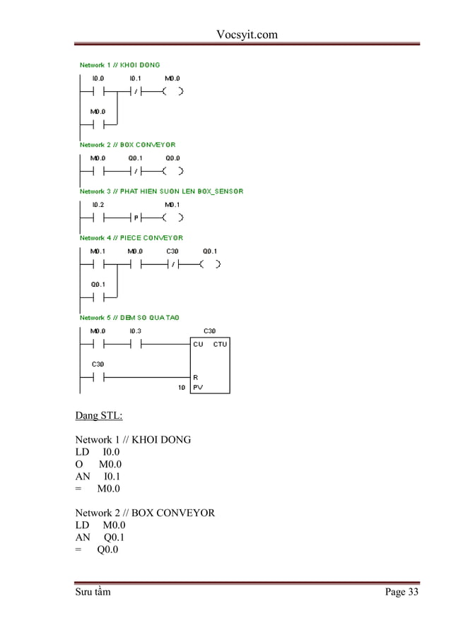 Bài tập thiết kế hệ thống scada và bài giải dùng plc | PDF