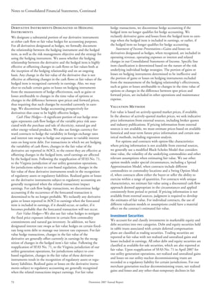 dominion resources Notes to Consolidated Financial Statements | PDF