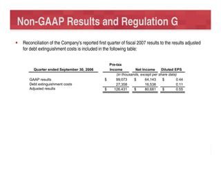 webcast%20slides%20Q1%20fiscal%202008_FINAL.ppt