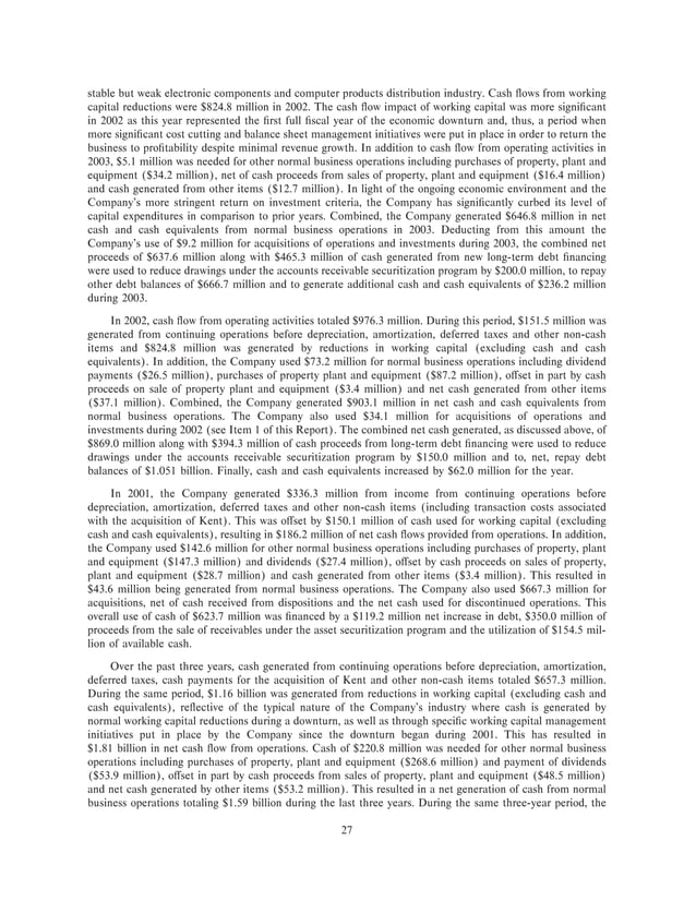 avnet annual reports 2003 | PDF