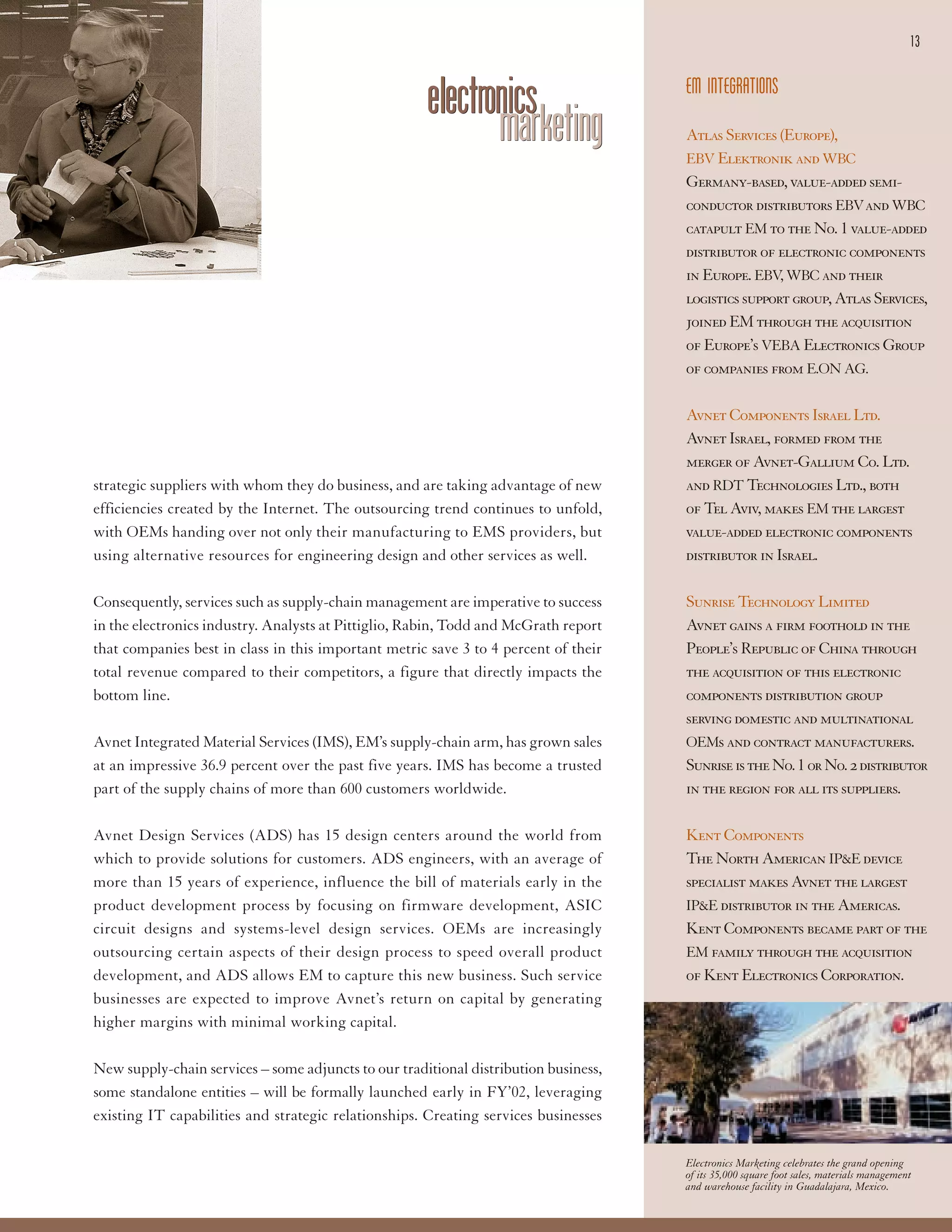 avnet annual reports 2001 | PDF