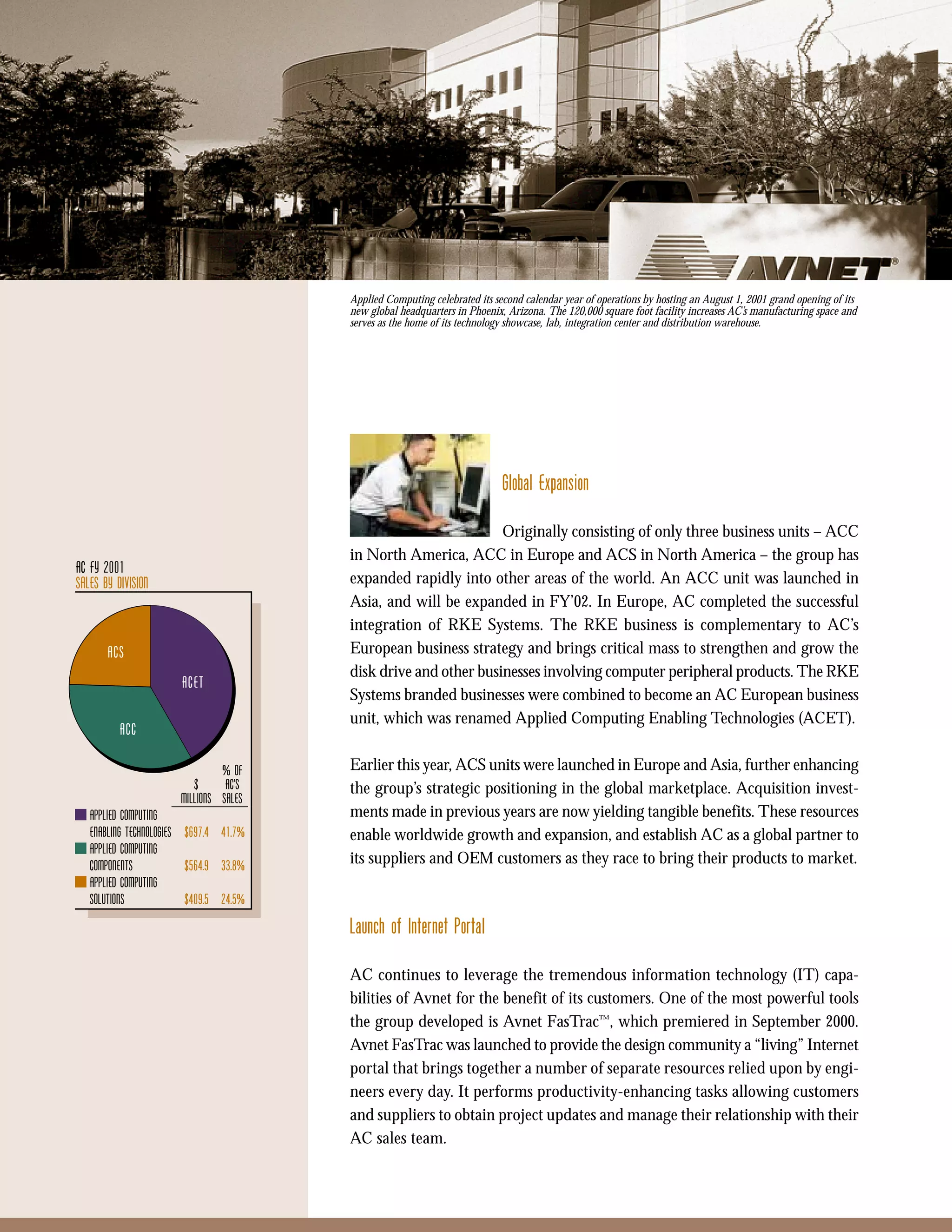 avnet annual reports 2001 | PDF