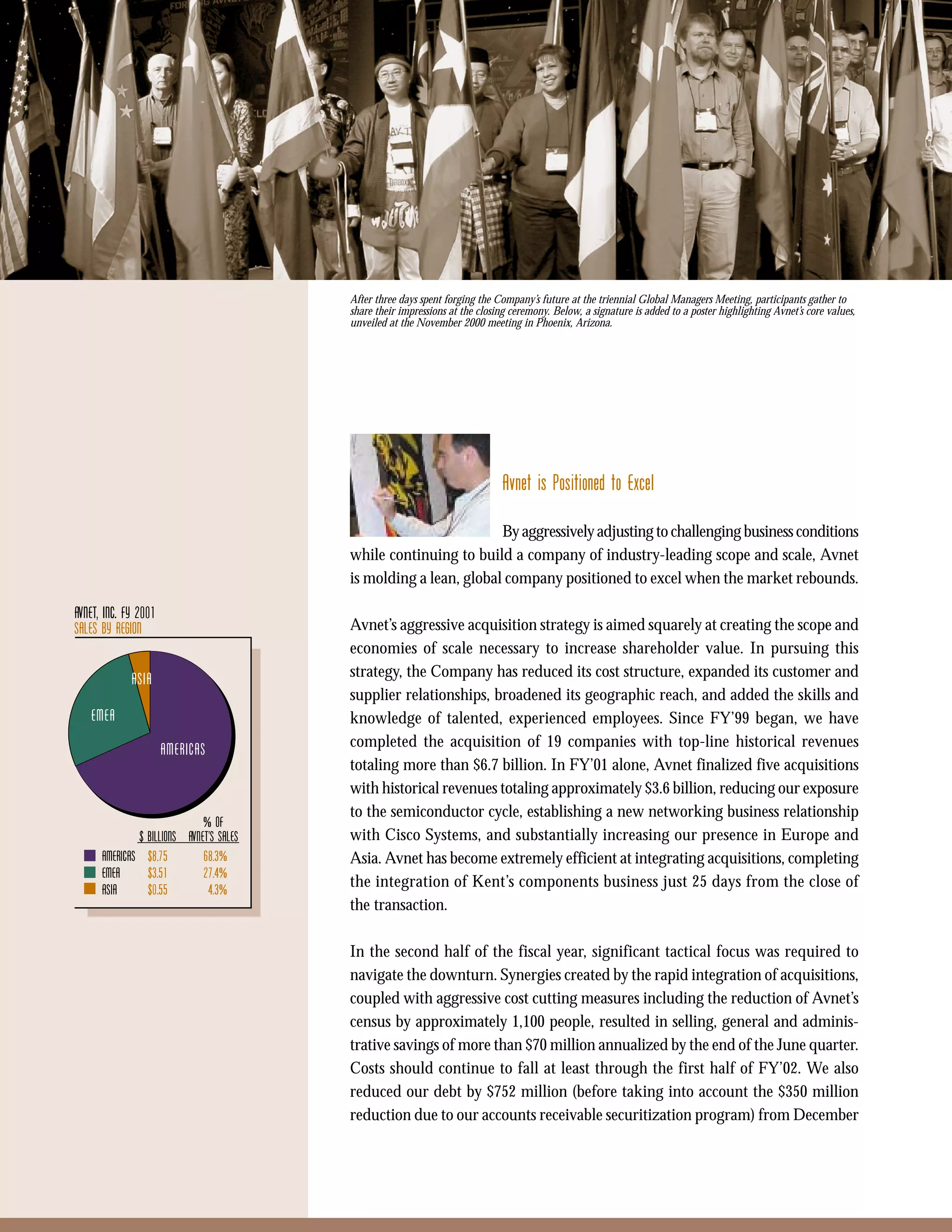 avnet annual reports 2001 | PDF