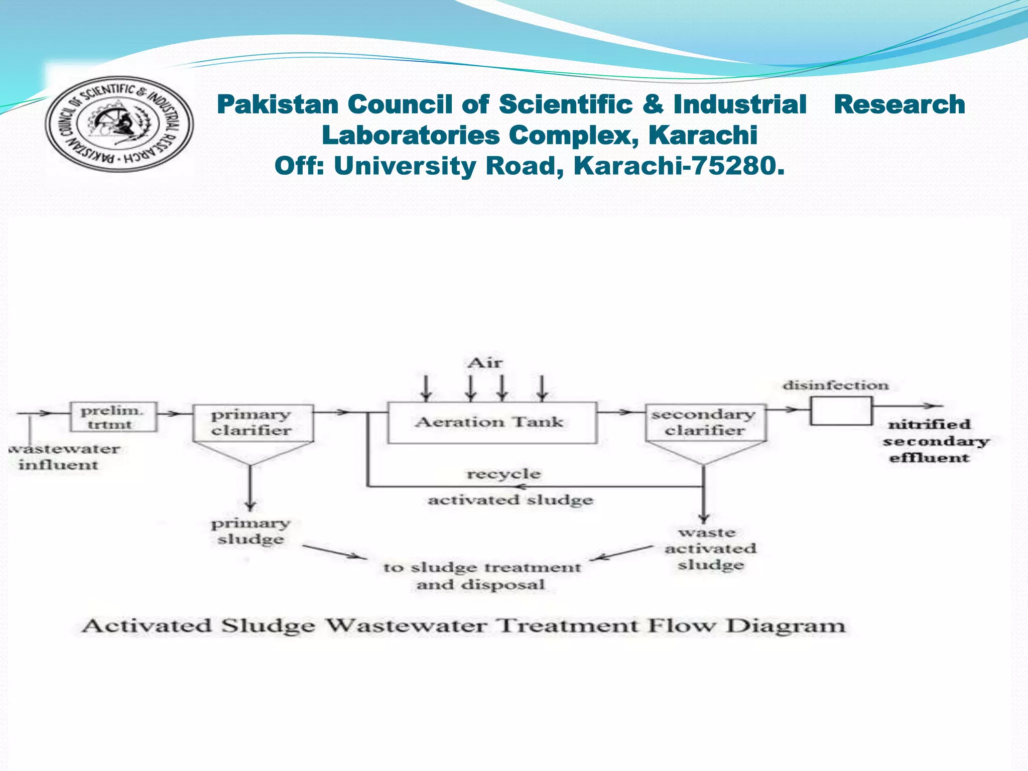 Activated Sludge Process | PPTX