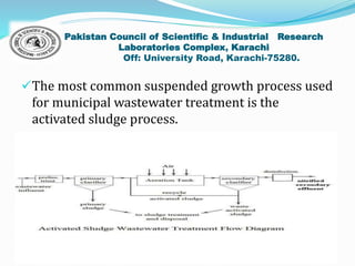 Activated Sludge Process | PPTX