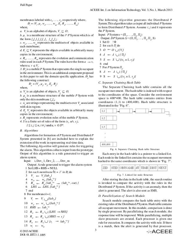 Efficient Representation Of Smart Environments Using A Parallelized A
