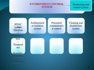 presentation for heat ventilation and ac systems.ppt