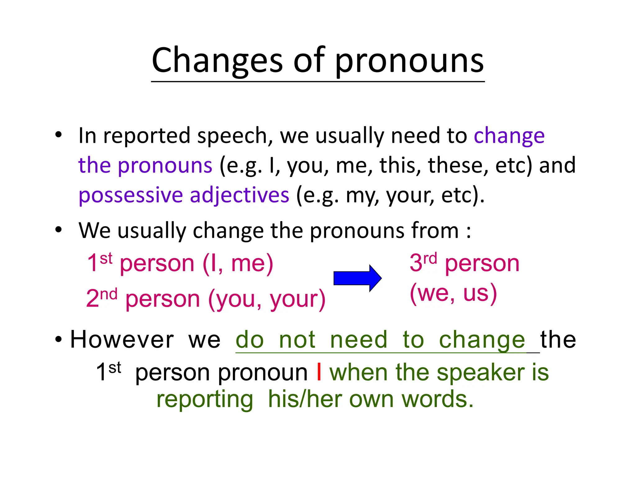 Reported speech | PPT