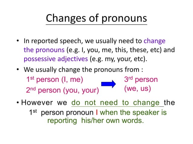 Reported speech | PPT