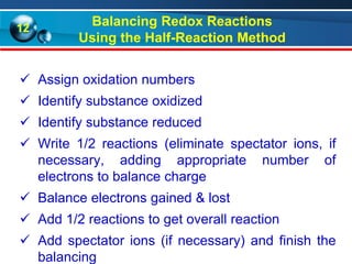 Reduction - Oxidation Titrations Theory and Application.ppt