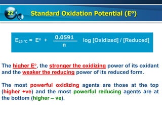 Reduction - Oxidation Titrations Theory and Application.ppt