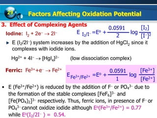 Reduction - Oxidation Titrations Theory and Application.ppt