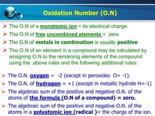 Reduction - Oxidation Titrations Theory and Application.ppt