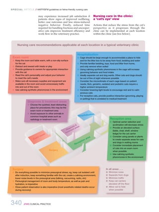 AAFP and ISFM Feline-Friendly Nursing Care Guidelines | PDF