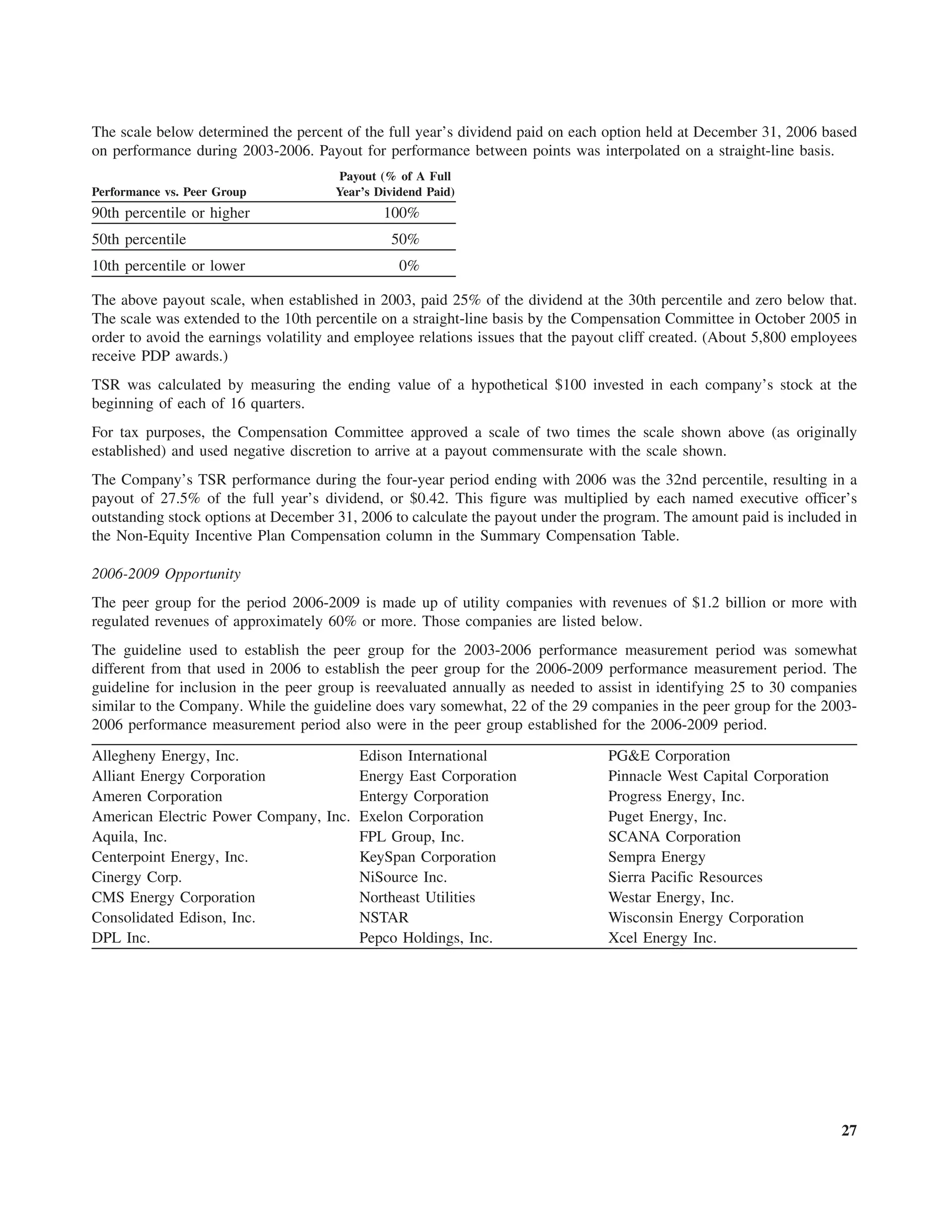 southern Proxy Statement 2007 | PDF