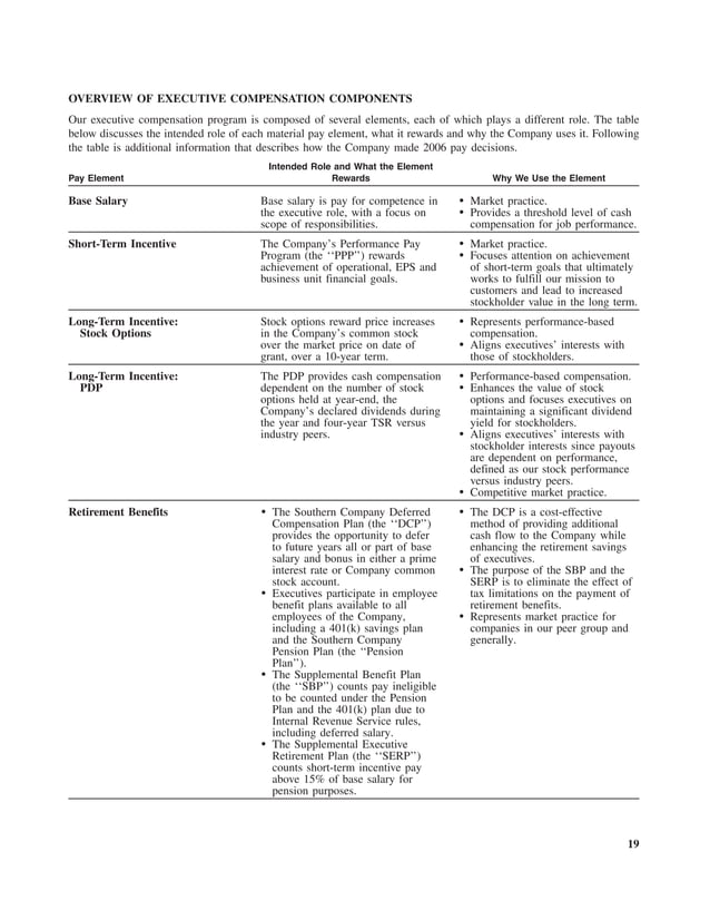 southern Proxy Statement 2007 | PDF | Business Accounting & Finance | Business