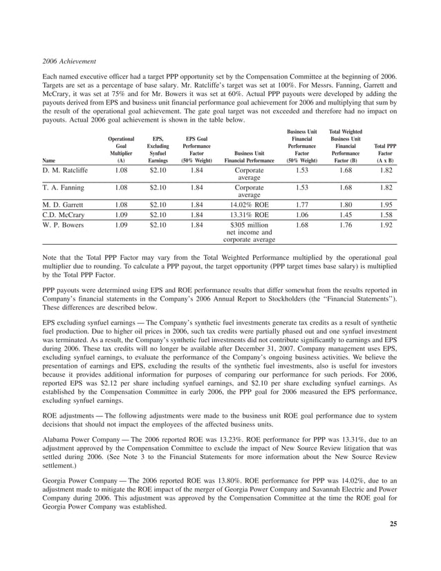 southern Proxy Statement 2007 | PDF | Business Accounting & Finance | Business