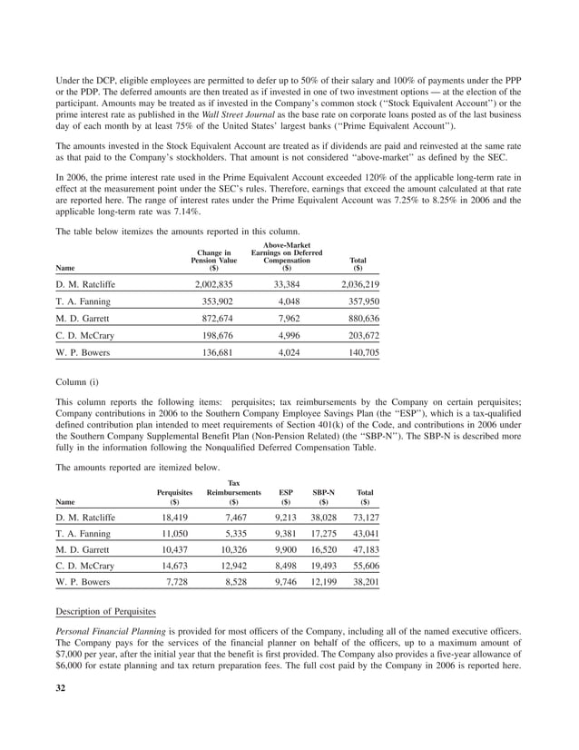southern Proxy Statement 2007 | PDF