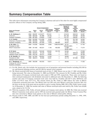 southern Proxy Statement 2001 | PDF