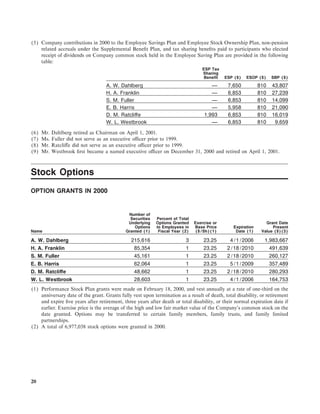 southern Proxy Statement 2001 | PDF
