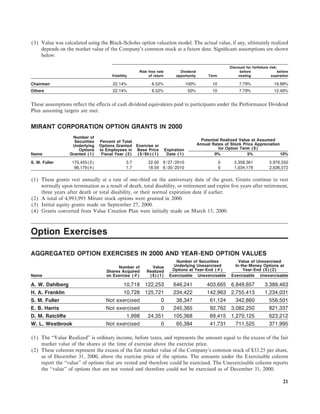 southern Proxy Statement 2001 | PDF