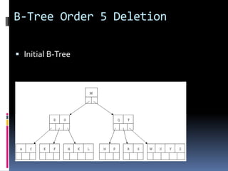 109885098-B-Trees-And-B-Trees in data structure.ppt