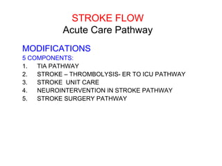 awareness and management of stroke ,healthcare | PPT
